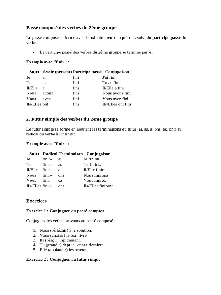Passé Composé Des Verbes Du 2ème Groupe | PDF