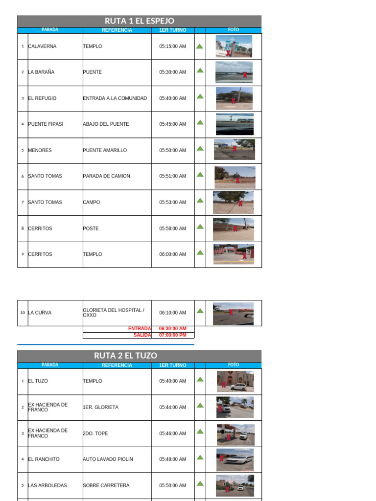 Rutas Generales | PDF