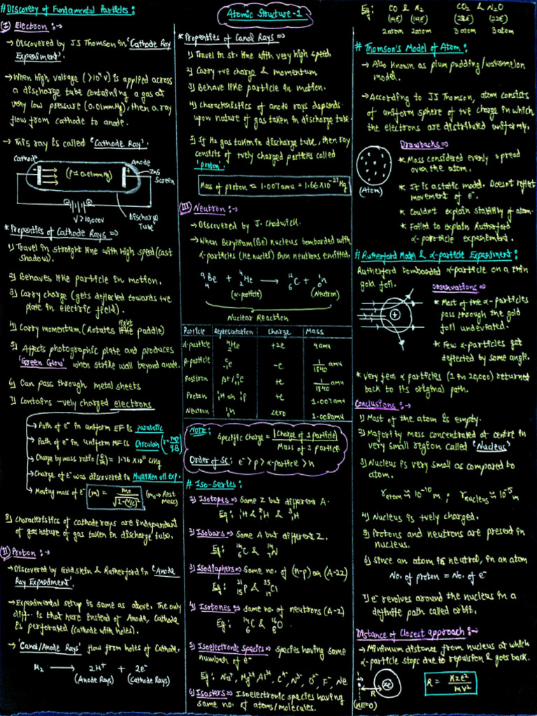 Atomic Structure Jee 2025 Short Notes | PDF