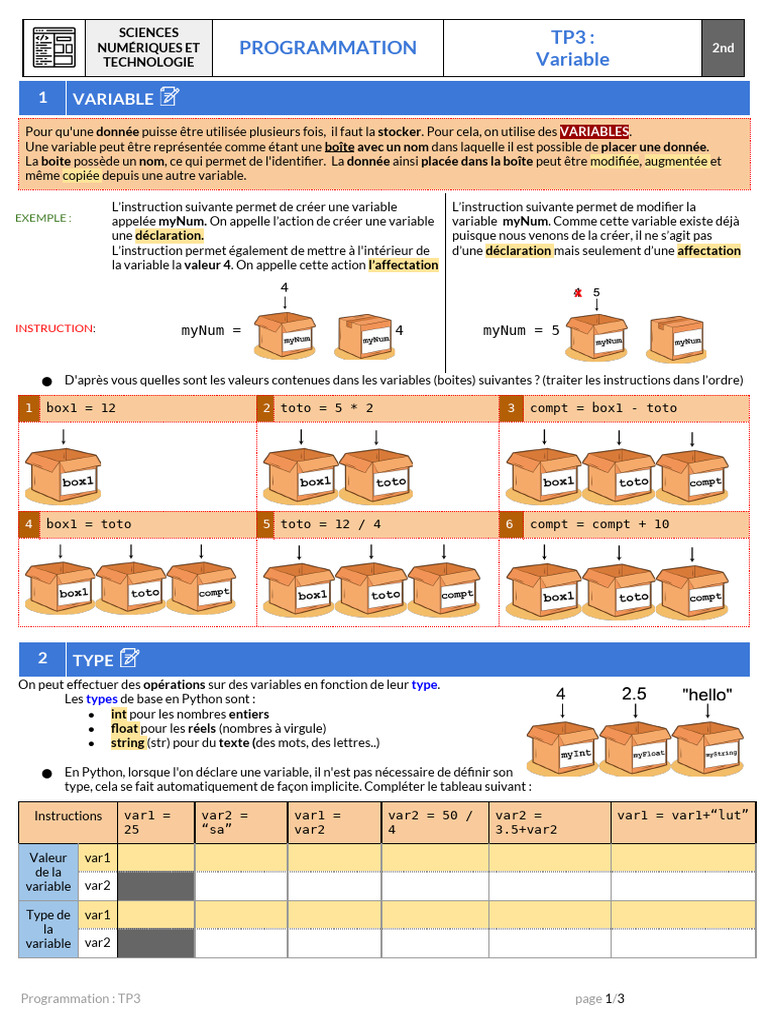 Louis Djorogo - TP3 Variable | PDF