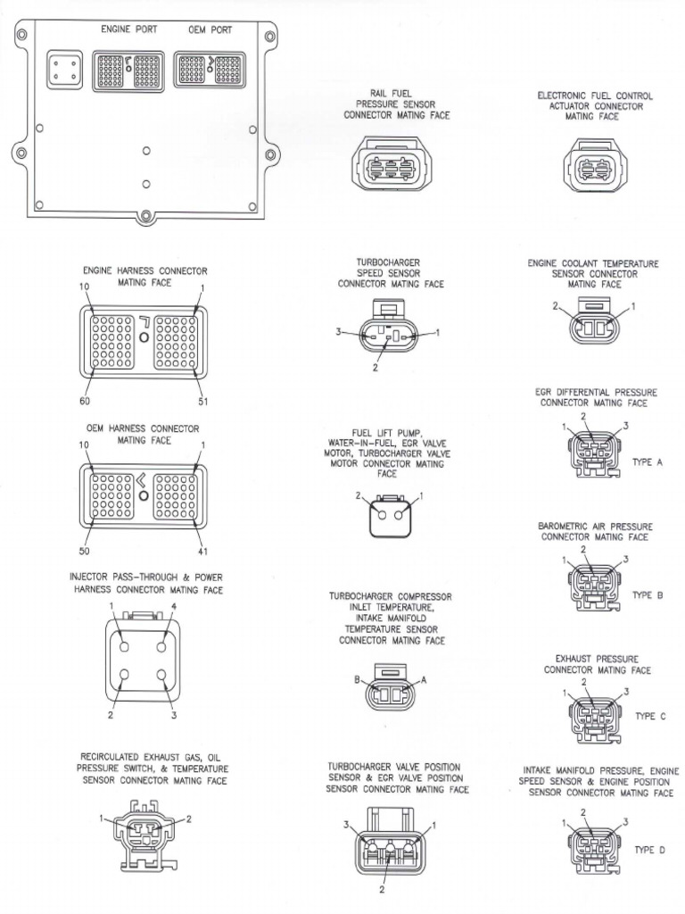 ISB CM850 Connectors | PDF