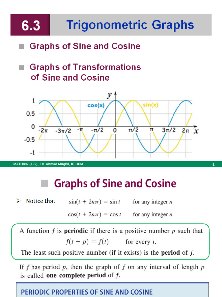 6.3 Trigonometric Graphs | PDF
