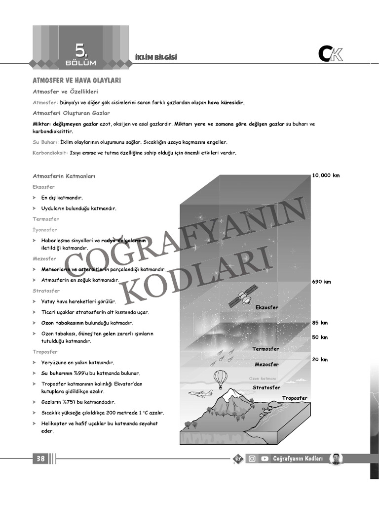 9.sinif Tyt Cografya Atmosfer Sicaklik Konu Anlatimi PDF | PDF