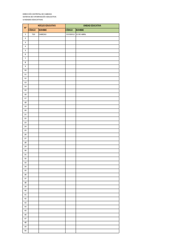 KARDEX | PDF