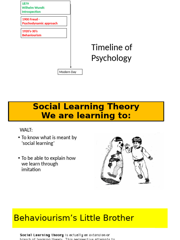 Lesson 5 Social Learning Theory 25th Sept | PDF | Behaviorism | Learning