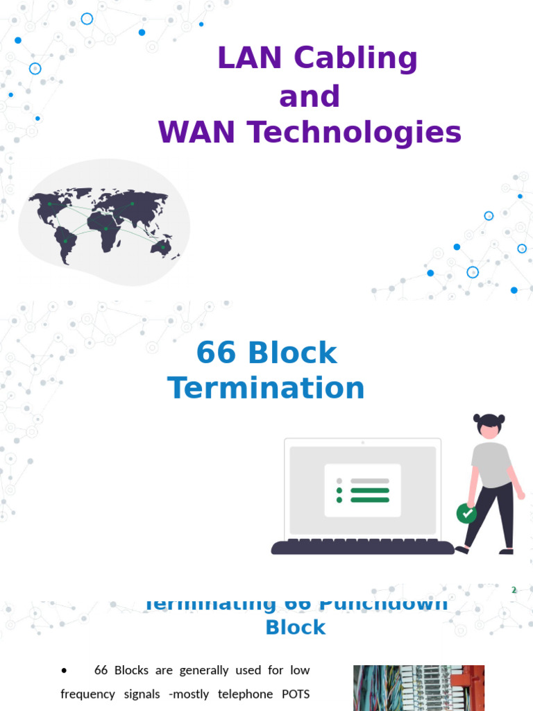 66 Block Termination | PDF