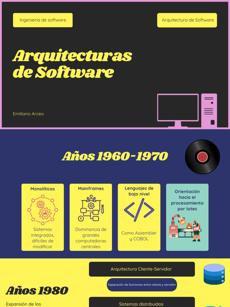 Arquitecturas de Software | PDF