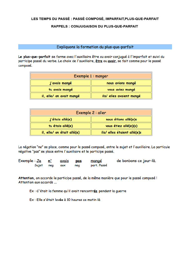 Conjugaison Temps Du Passe | PDF