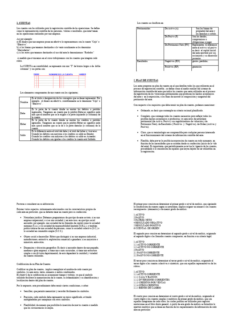 Unidad 2 Cuentas y Variaciones Patrimoniales | PDF | Contabilidad ...