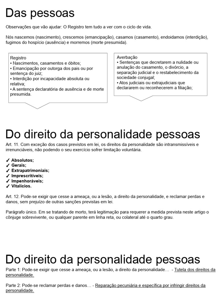 Da Personalidade | PDF