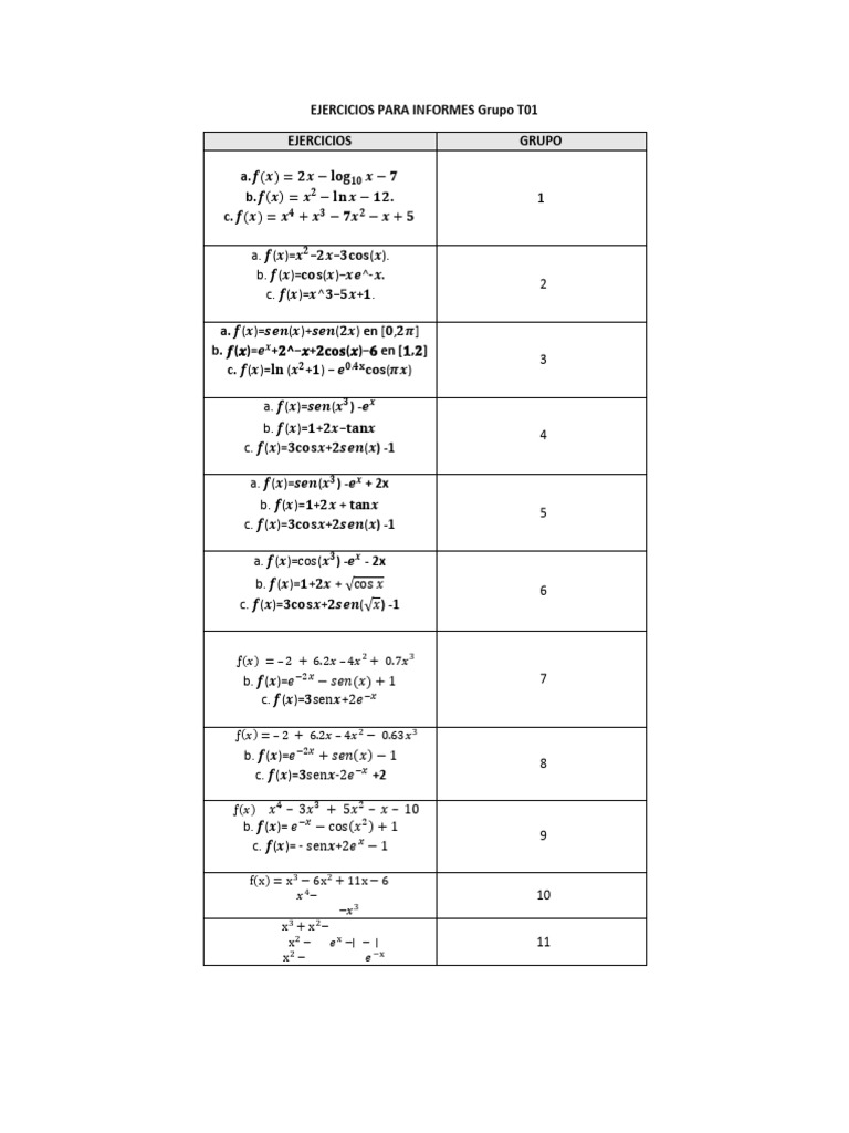Ejercicios para Informes Grupo T01 2024-2 | PDF