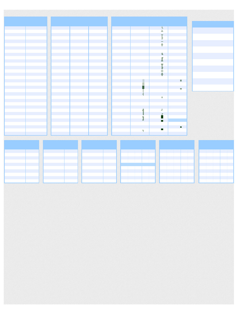 Tabla Código ASCII | PDF