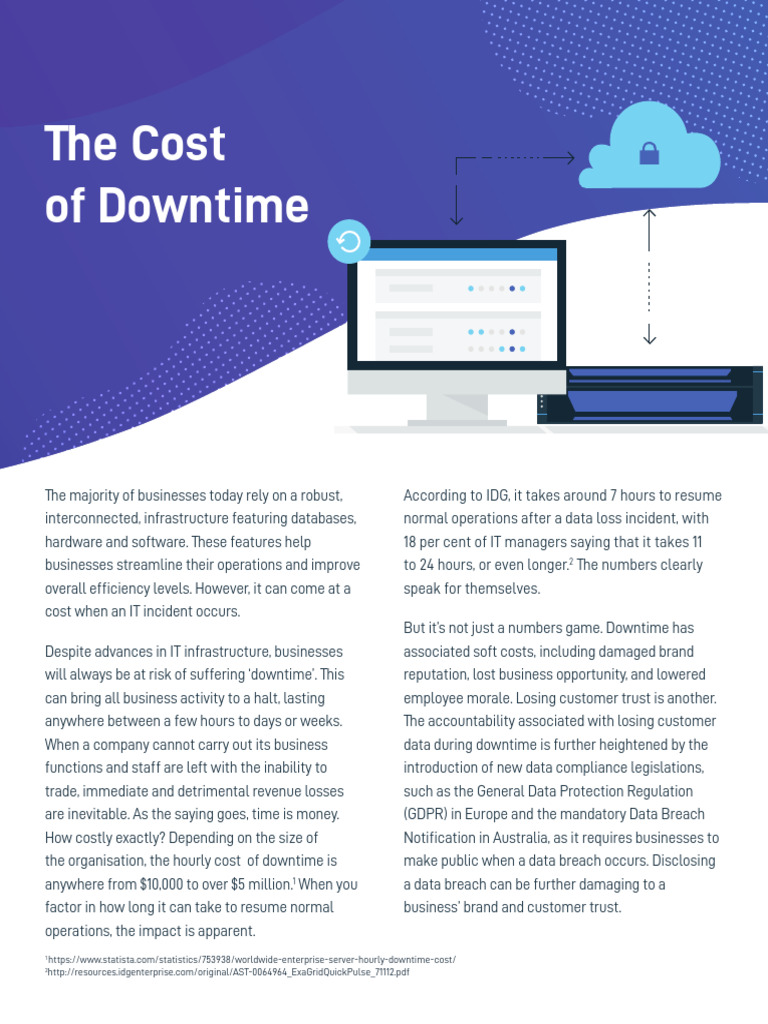 The Cost of Downtime | PDF