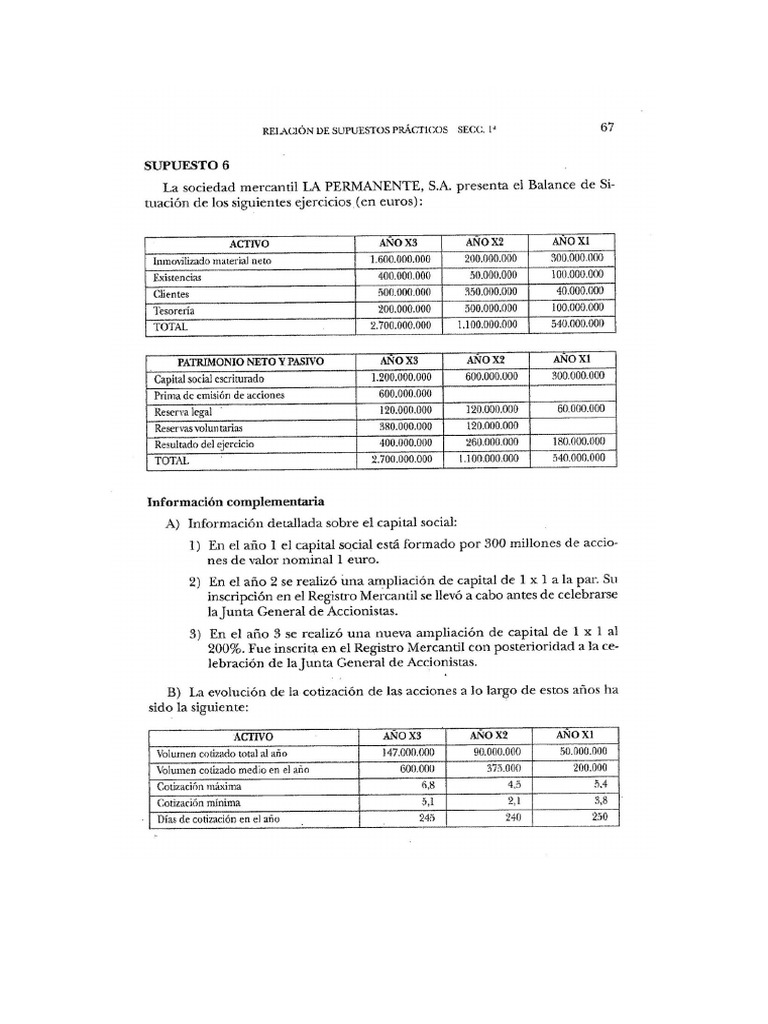 Supuesto 6 | PDF | Negocios | Finanzas y dinero