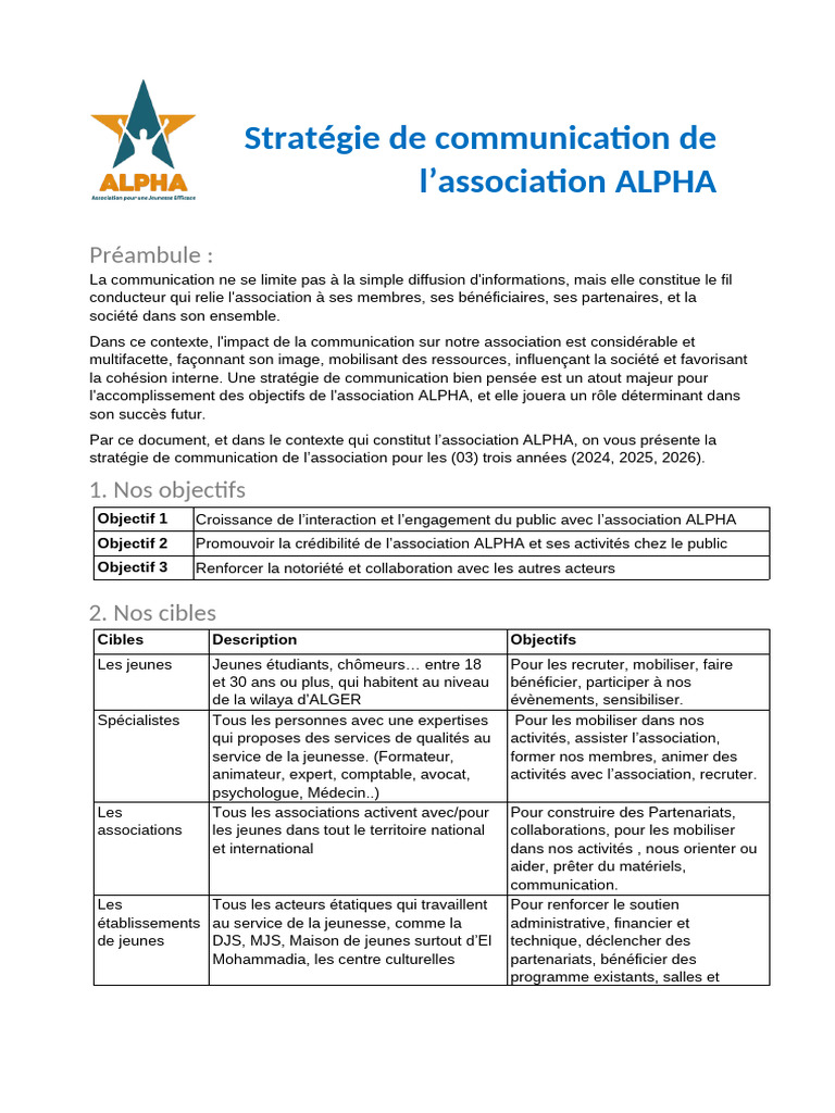 ALPHA - Stratégie de Communication | PDF