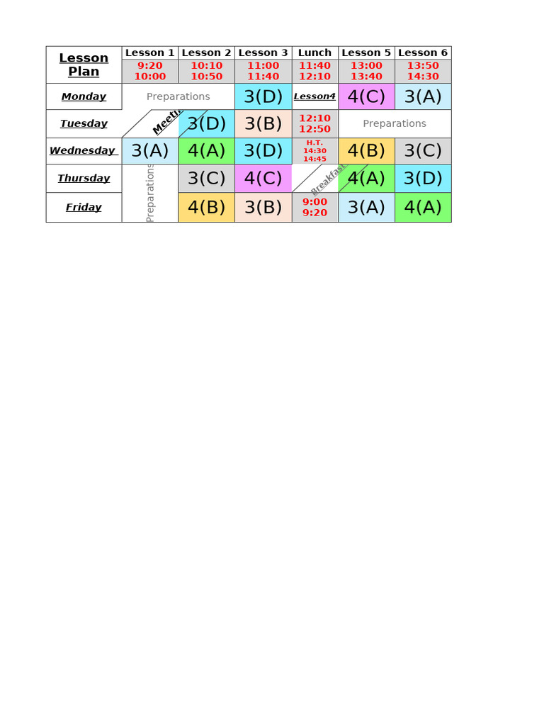 Lesson Plan | PDF