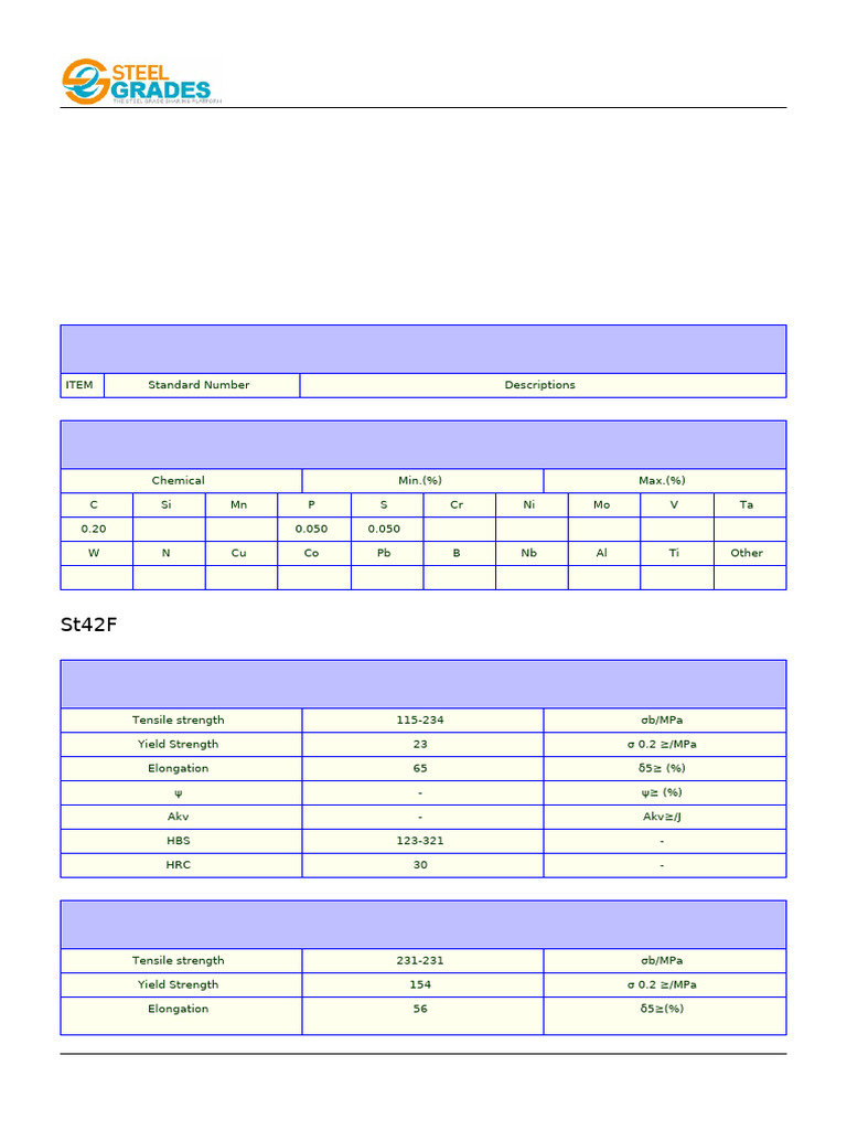 Steel ST-42F Datasheets | PDF | Rolling (Metalworking) | Pipe (Fluid Conveyance)