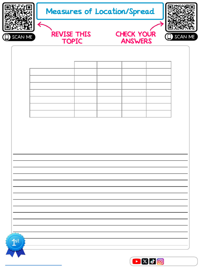 Measure of Location and Spread Exam Questions | PDF