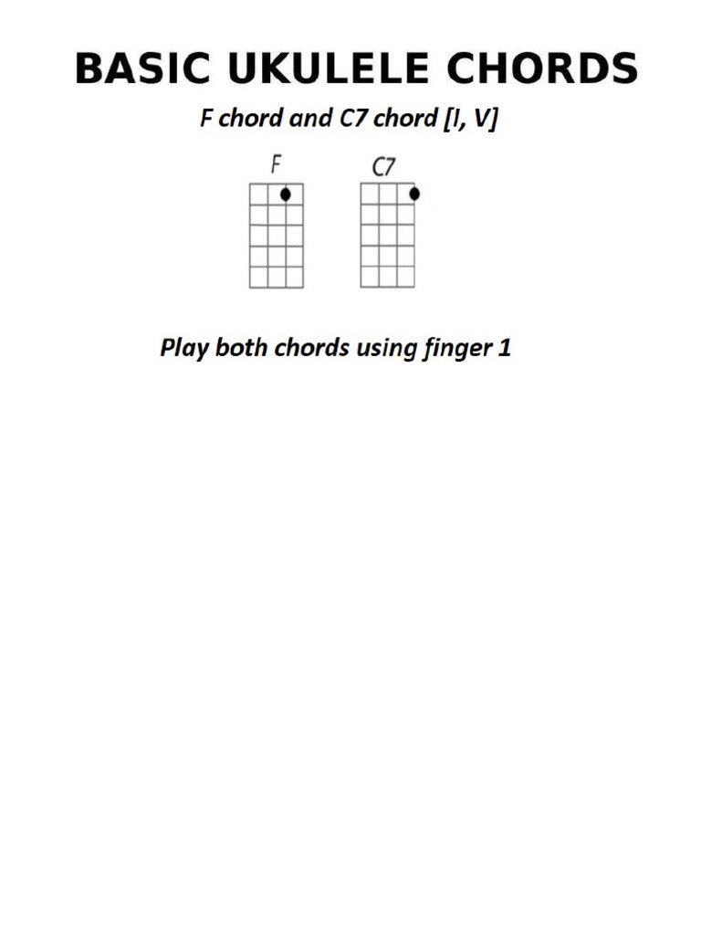 Ukulele Class Complete-Packet 2022-DavidMShere Instructor | PDF ...