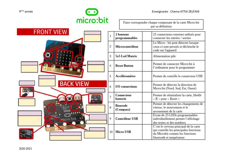 Copie de Microbit Seance1 | PDF