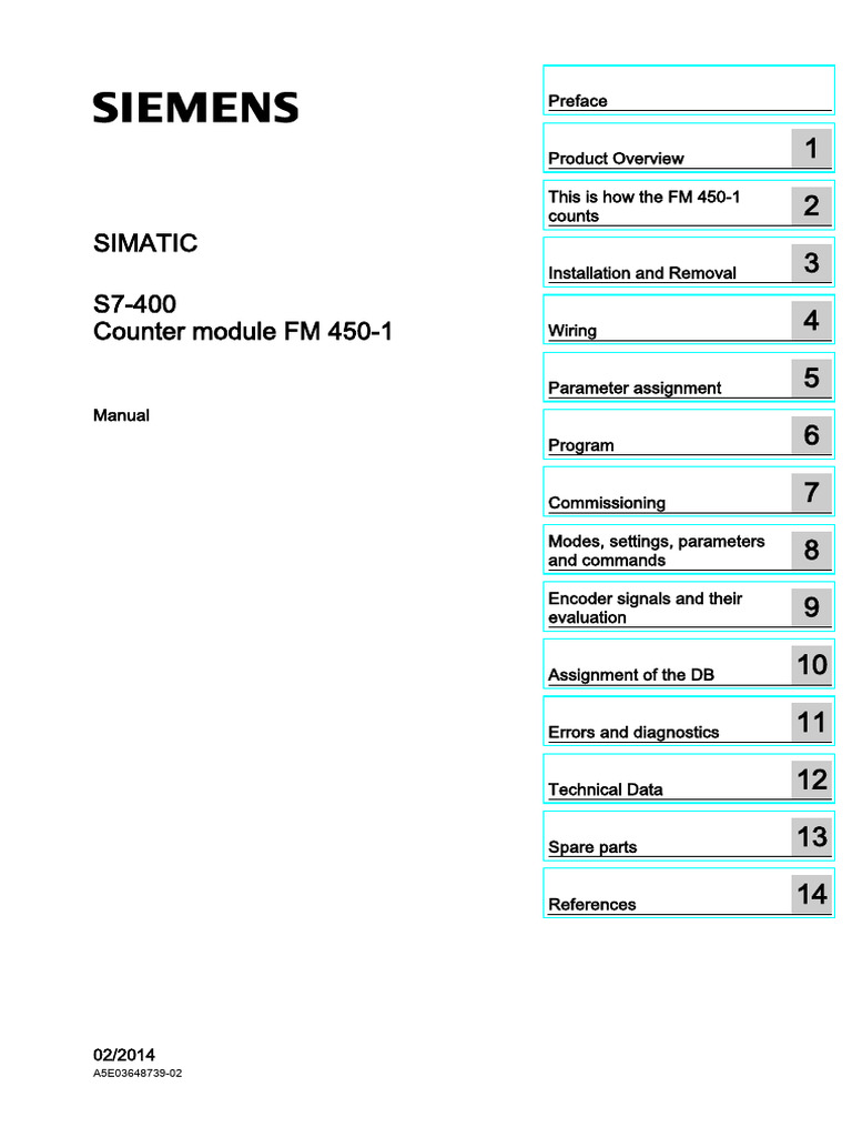 Counter Module FM 450-1 Manual | PDF