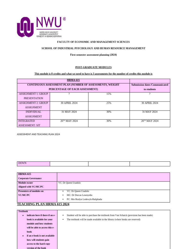 HRMA 615 Assessment & Teaching Plan 2024 | PDF | Textbook