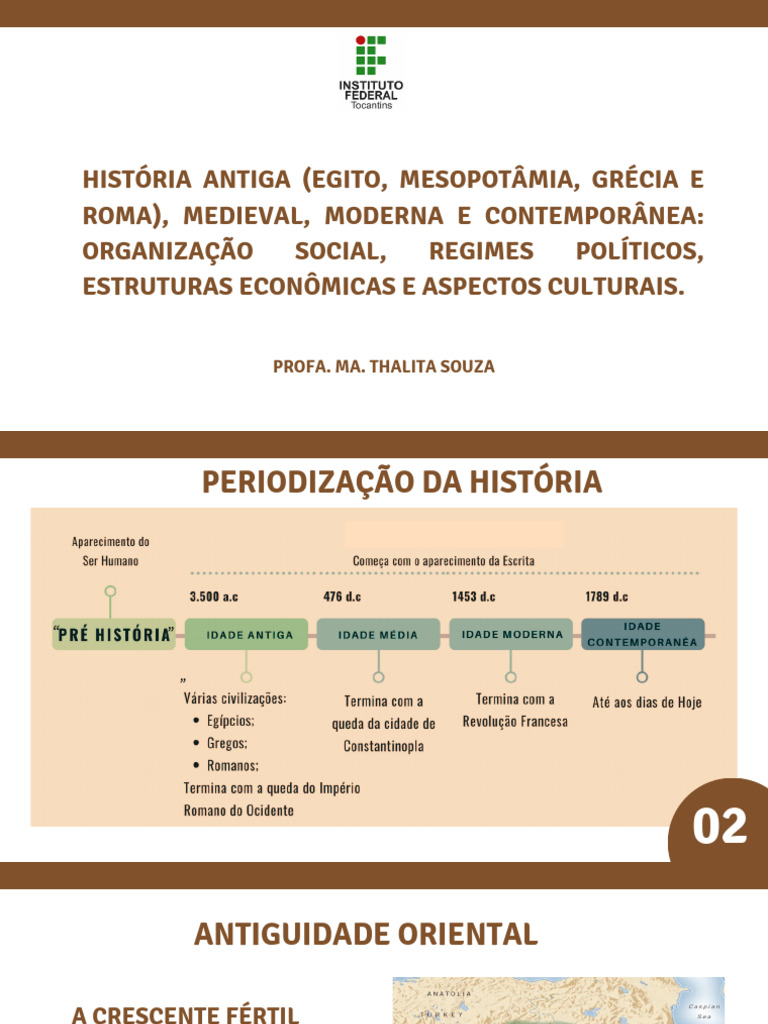 4 - História Antiga (Egito, Mesopotâmia, Grécia e Roma), Medieval ...