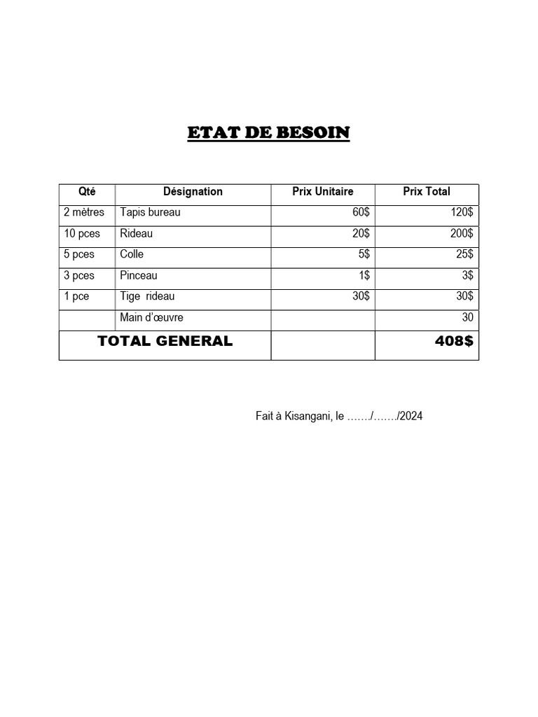 Etat de Besoin Frivao | PDF