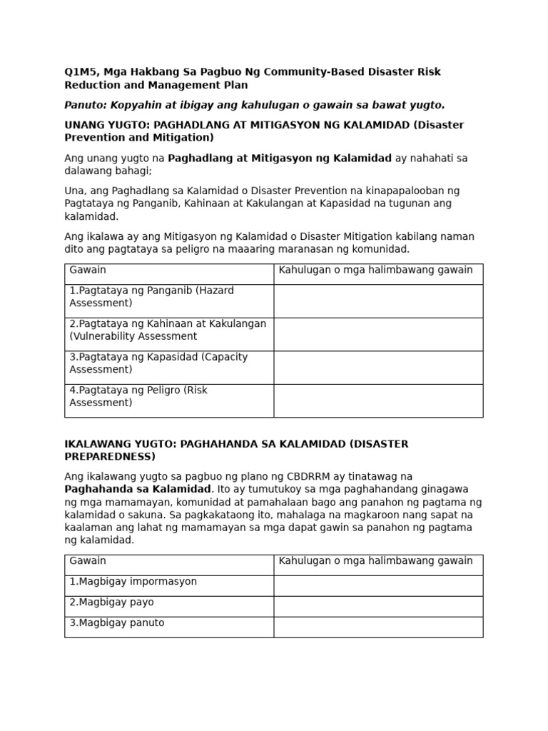 Q1m5act - Sheet Mga Hakbang Sa Paggawa NG Community Based DRRM | PDF