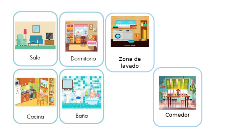 Flash Cards Partes de La Casa | PDF