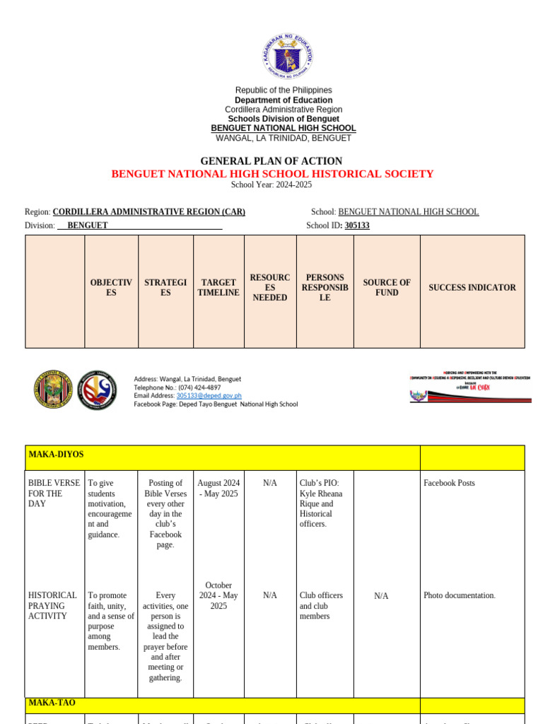 General Plan of Action 2 | PDF
