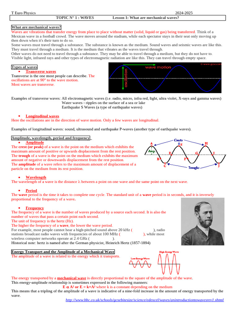 Lesson What Are Mechanical Waves | PDF