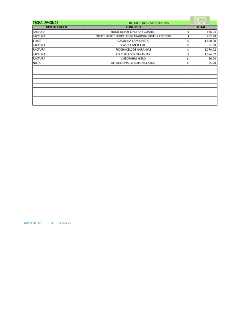 Control de Gastos | PDF