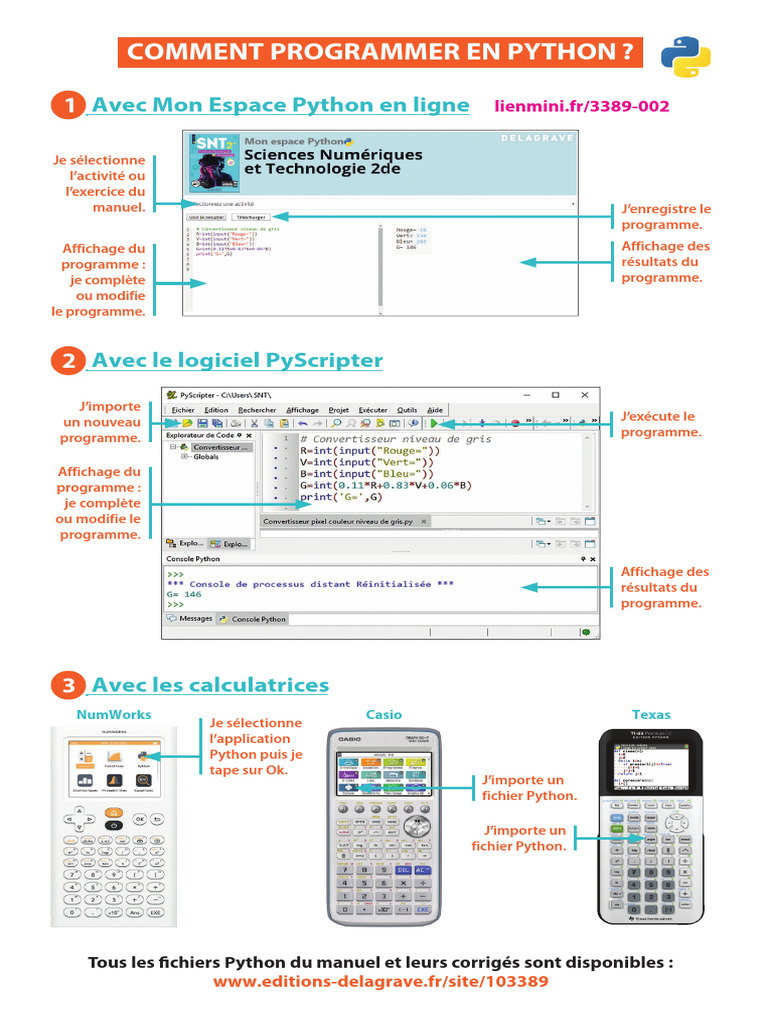 Delagrave SNT - Ressources 2019 | PDF