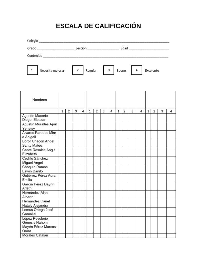 Escala de Calificacion | PDF