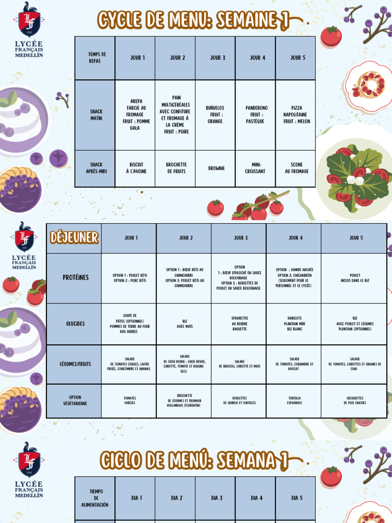 Ciclo de Menu Semana 1 | PDF