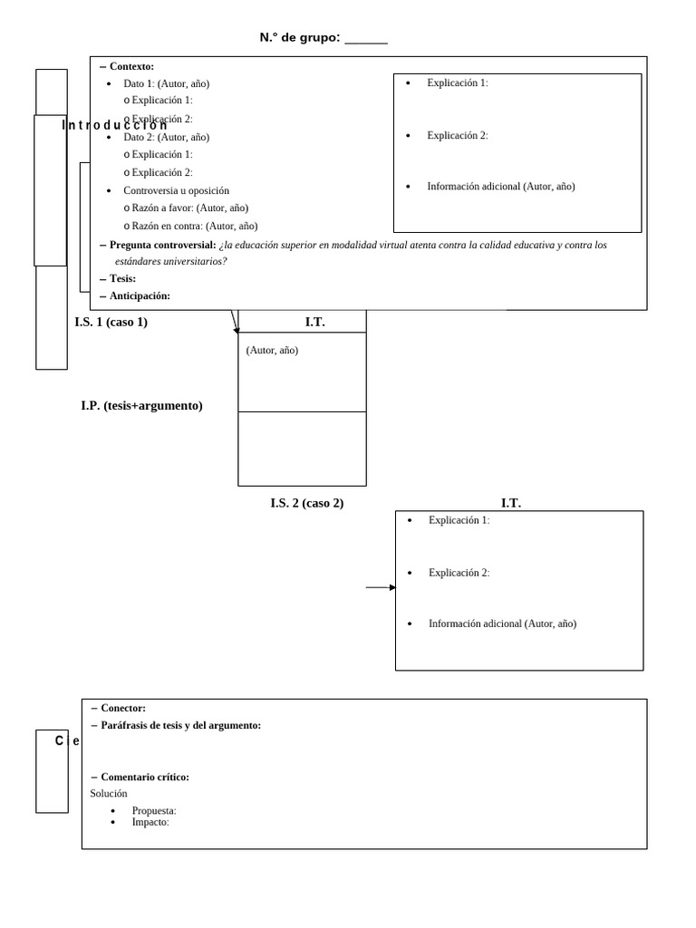 Esquema para La PC1 (2024) | PDF