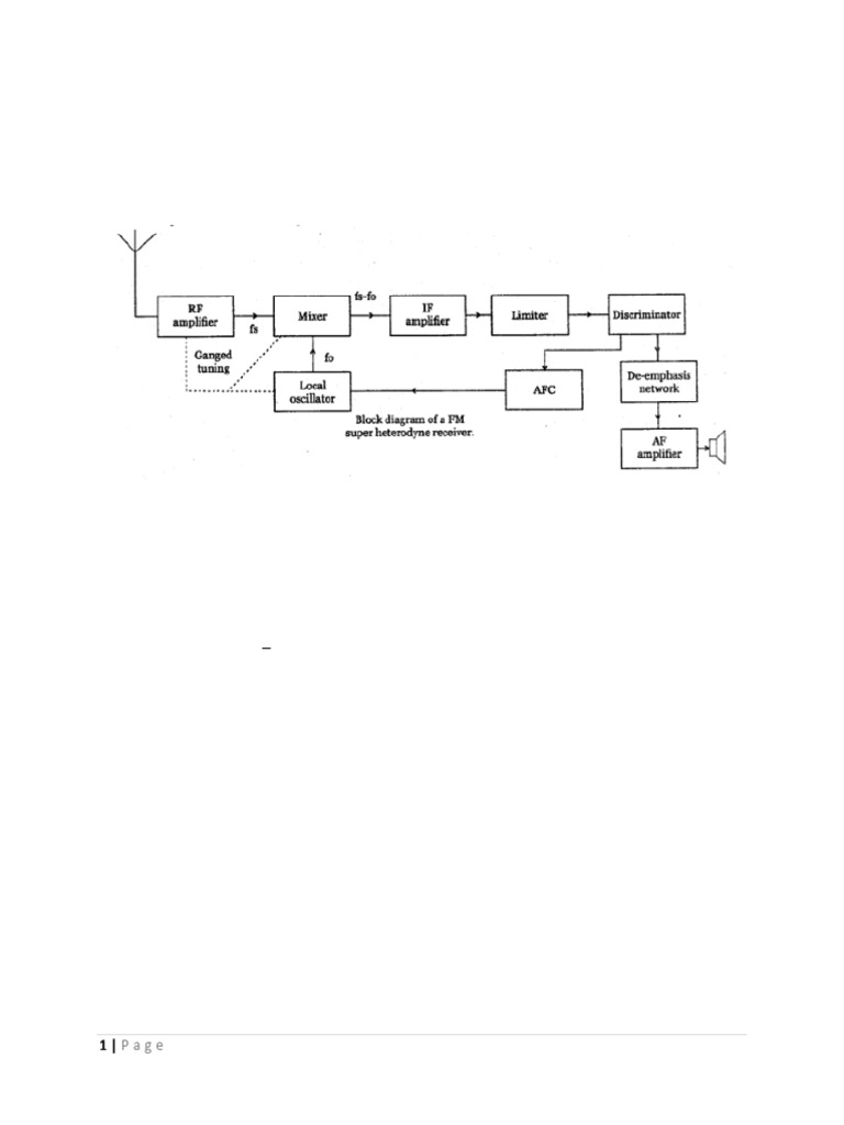 Eec 128 - Cte 245 - Note 4 | PDF