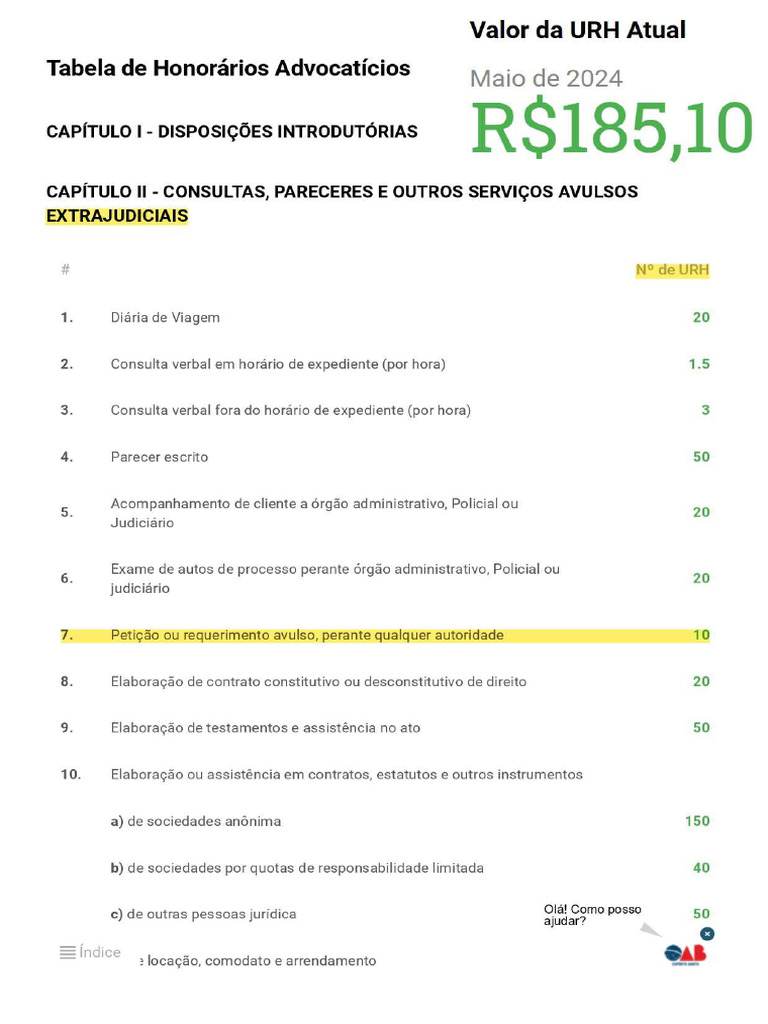 Tabela de Honorários e Diligências - OAB-ES - Page-0001 | PDF