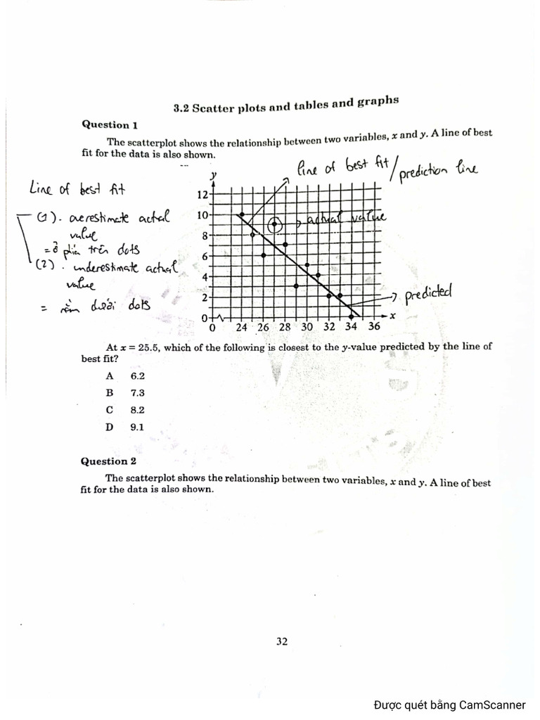 Lí Thuyết Sat Math | PDF