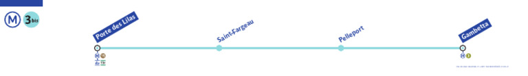 Plan de Ligne Metro Ligne 3b.1686903686 | PDF