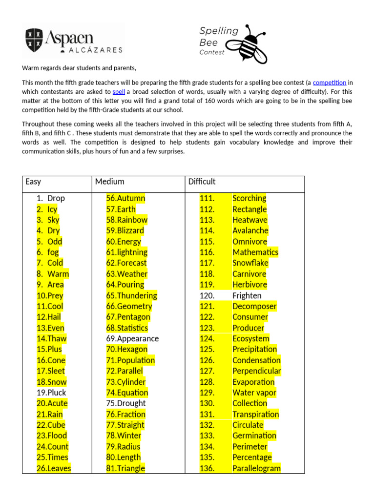 Spelling Bee Official Words For Fifth Grade 2024 R | PDF | Cell (Biology)