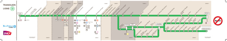 Rer D | PDF