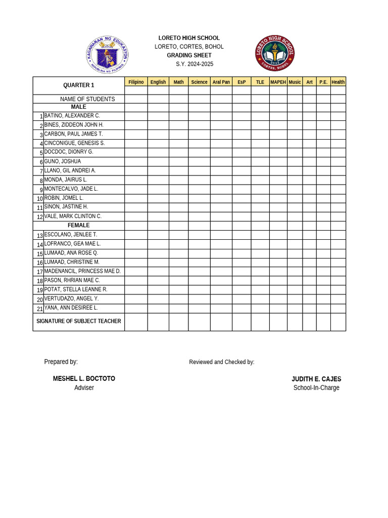 Grading Sheet | PDF