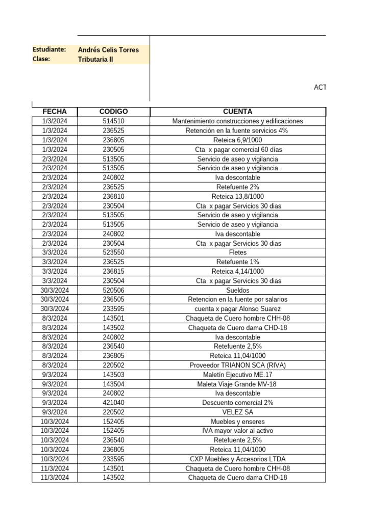 Ejercicio Tributaria 2 Andrés Celis | PDF