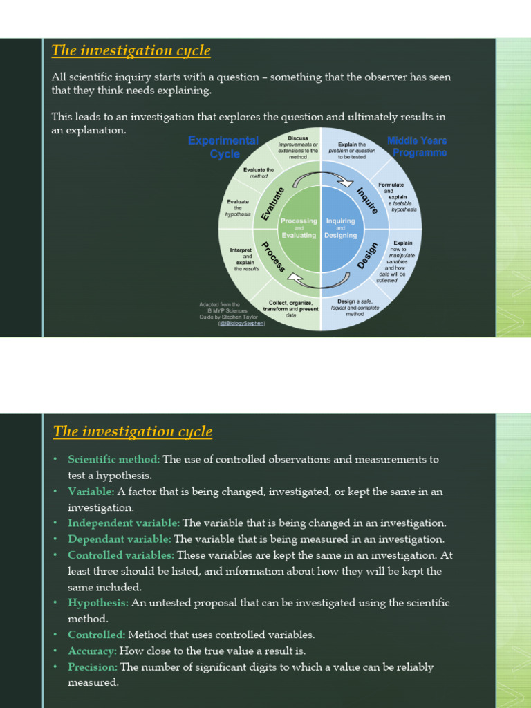 IB MYP Bio - Scientific Investigation Cycle - B C | PDF