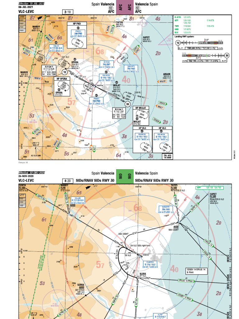 Valencia - LEVC Lido | PDF
