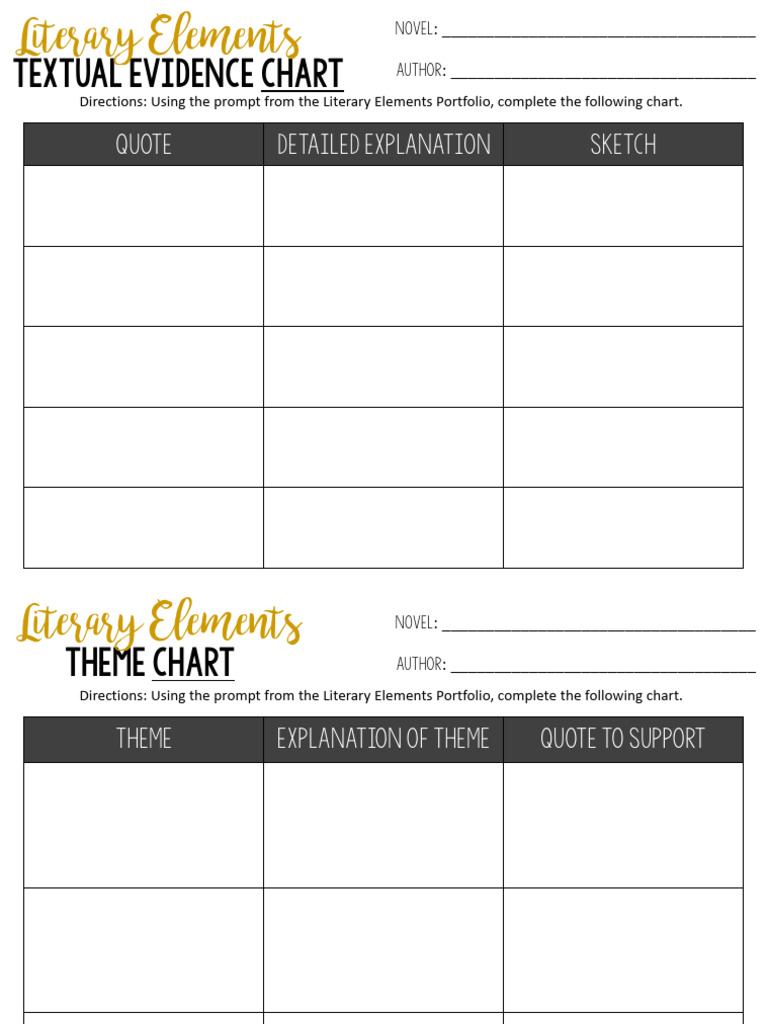 2 Focus Lesson Literary Elements CHARTS The Outsiders | PDF