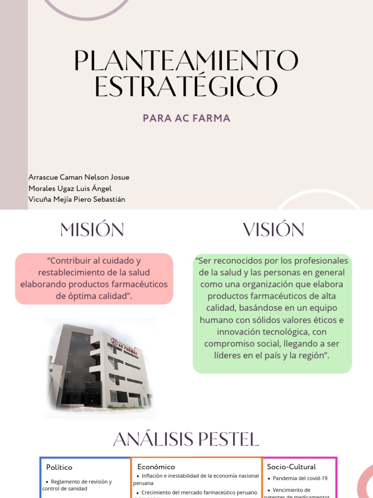 Planeamiento Estratégico | PDF