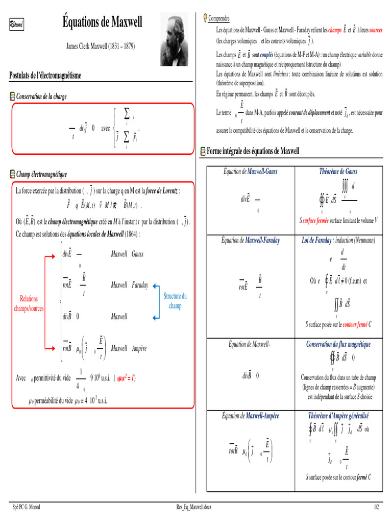 Maxwell's Equations | PDF